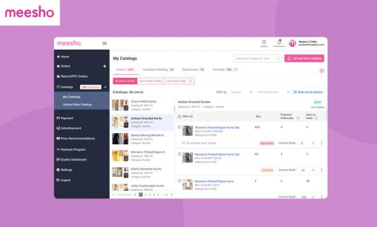 Our Work - Auriga IT