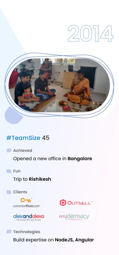 Our Journey - Auriga IT