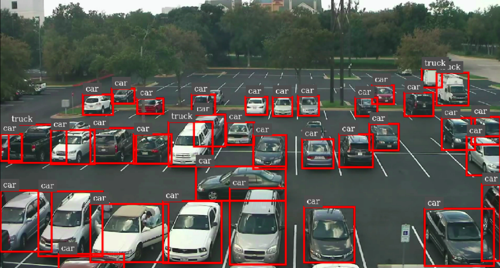 Object Detection Using Yolov4 - Auriga IT